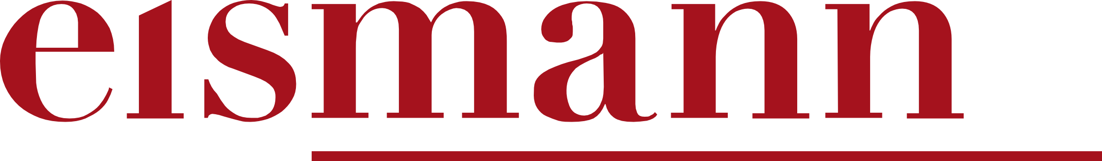 Password dimenticata